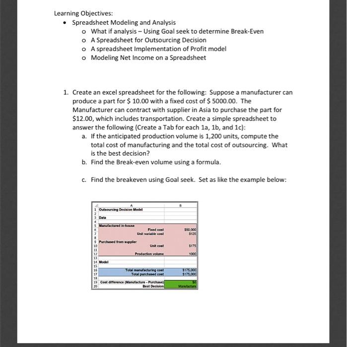 Learning Objectives: • Spreadsheet Modeling and | Chegg.com