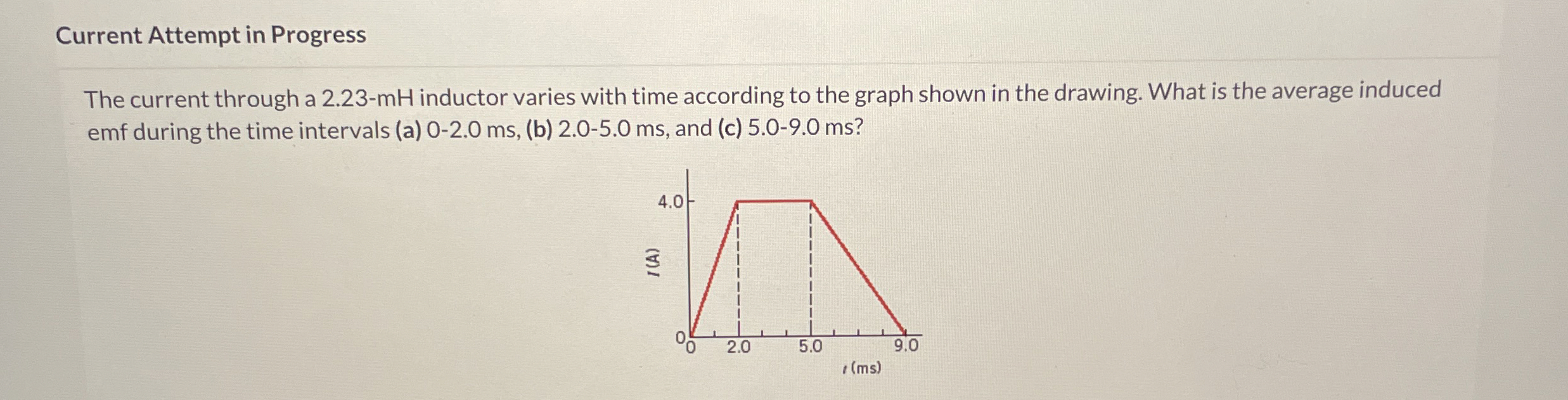 Solved Current Attempt in ProgressThe current through a | Chegg.com