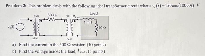 Solved Problem 2: This problem deals with the following | Chegg.com