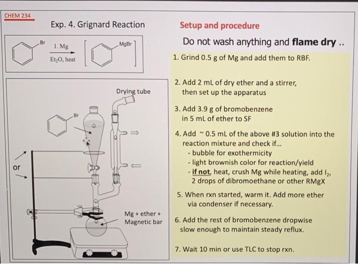 CHEM 234 Exp. 4. Grignard Reaction Br MgBr Setup and | Chegg.com