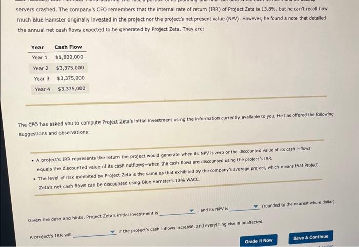 Solved 3. Understanding the IRR and NPV The net present | Chegg.com