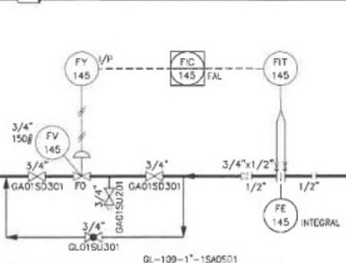Solved Need help explaing how this Flow control loop works. | Chegg.com Solved Need help explaing how this Flow control loop works. | Chegg.com