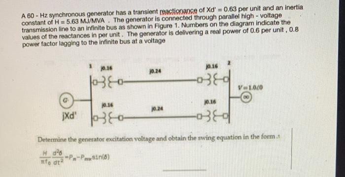 Solved A 60 - Hz synchronous generator has a transient | Chegg.com