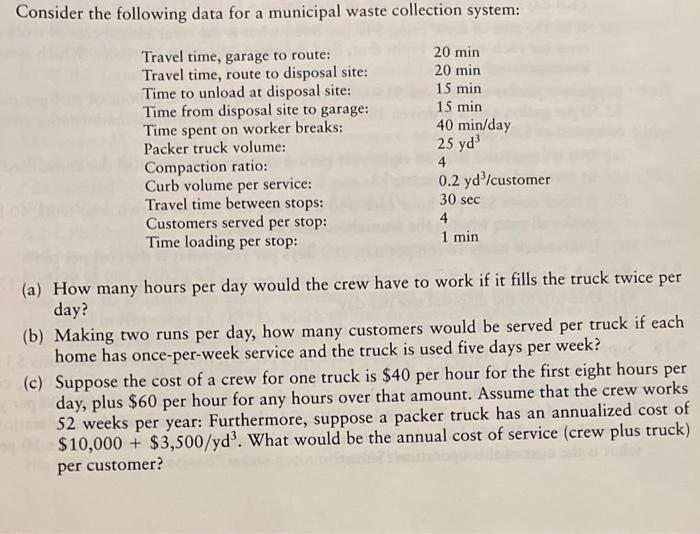 Solved Consider the following data for a municipal waste | Chegg.com