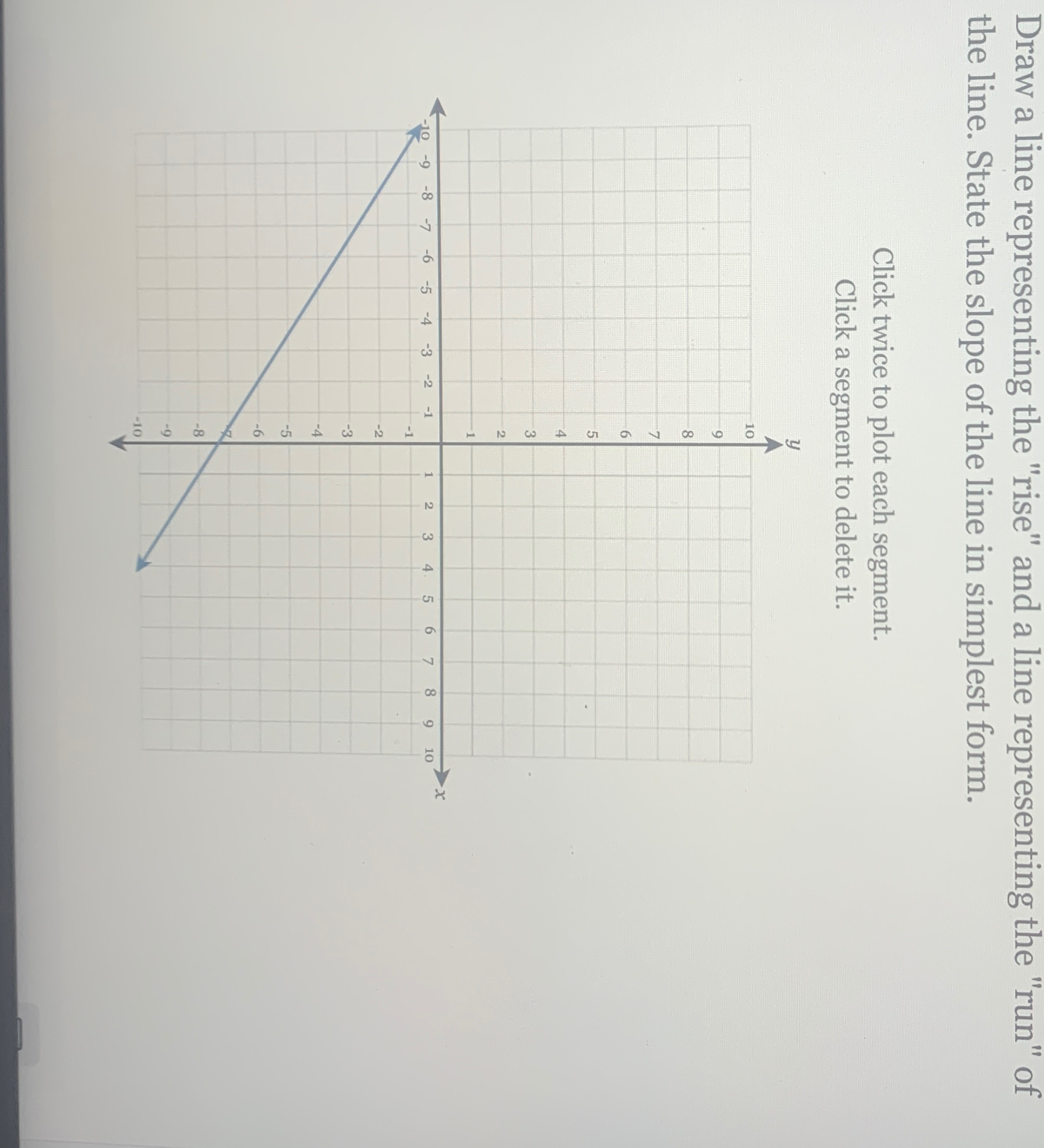 Solved Draw a line representing the "rise" and a line | Chegg.com