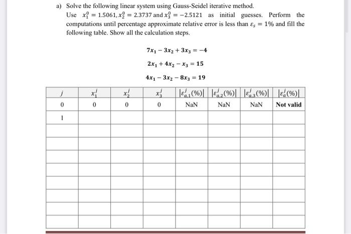 Solved a) Solve the following linear system using | Chegg.com