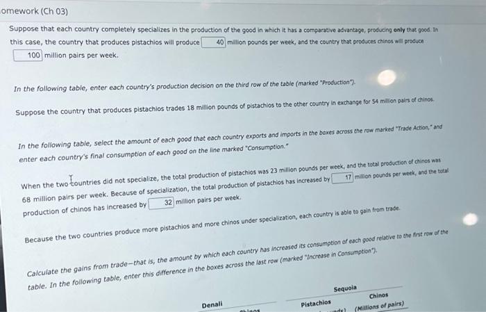 Solved Suppose there exist two imaginary countries, Denali | Chegg.com