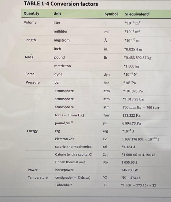 Solved Express the following quantities with abbreviations | Chegg.com