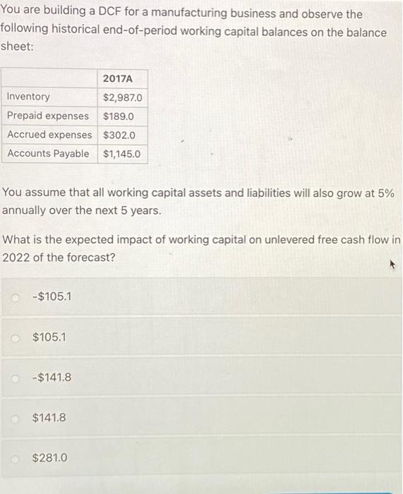 Solved You are building a DCF for a manufacturing business | Chegg.com