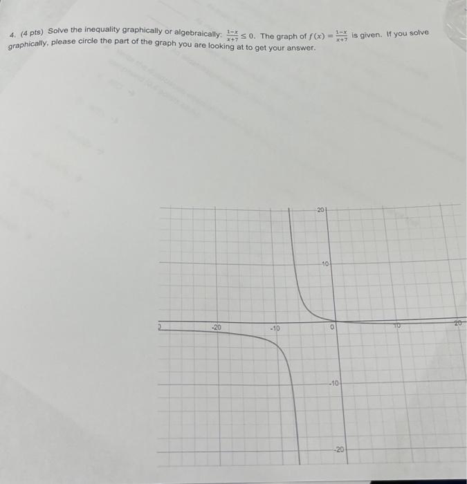 Solved (6 pts) For each function f below, give the equation | Chegg.com