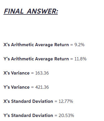 Solved Returns YearXY | Chegg.com