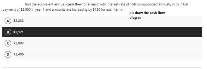 Solved find the equivalent annual cash flow for 9 years with | Chegg.com