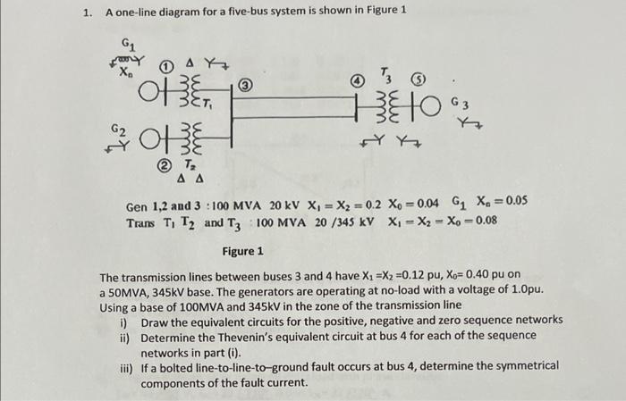 Solved 1. A one-line diagram for a five-bus system is shown | Chegg.com