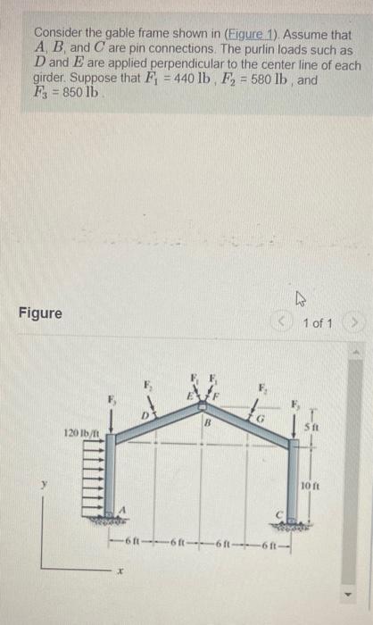 Solved determine the X&Y components of reaction | Chegg.com