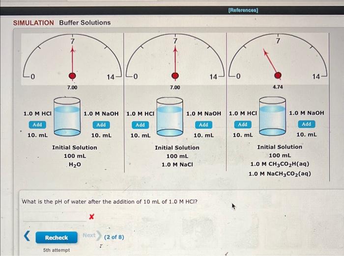 Solved SIMULATION Buffer Solutions What is the pH of water | Chegg.com