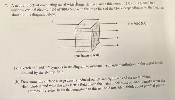 Solved 7. A neutral block of conducting metal with allarge | Chegg.com