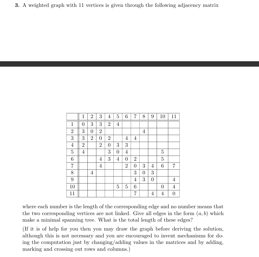 Solved 3. ﻿A weighted graph with 11 ﻿vertices is given | Chegg.com