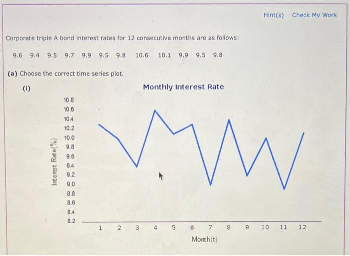 Solved Hint(s) Check My Work Corporate triple A bond | Chegg.com