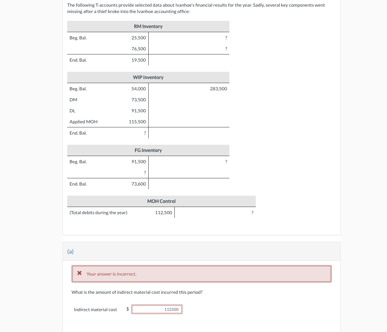 Solved The following T-accounts provide selected data about | Chegg.com