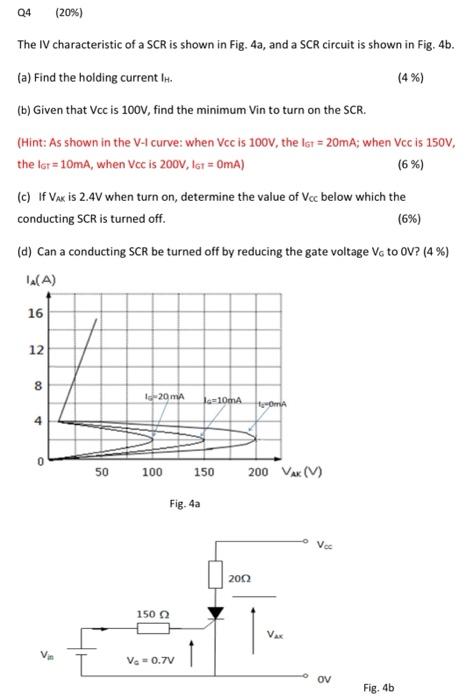 Solved The IV characteristic of a SCR is shown in Fig. 4a, | Chegg.com