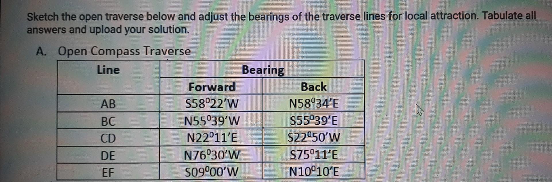 Solved Sketch the open traverse below and adjust the | Chegg.com