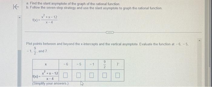 Solved a. Find the slant asymptote of the graph of the | Chegg.com