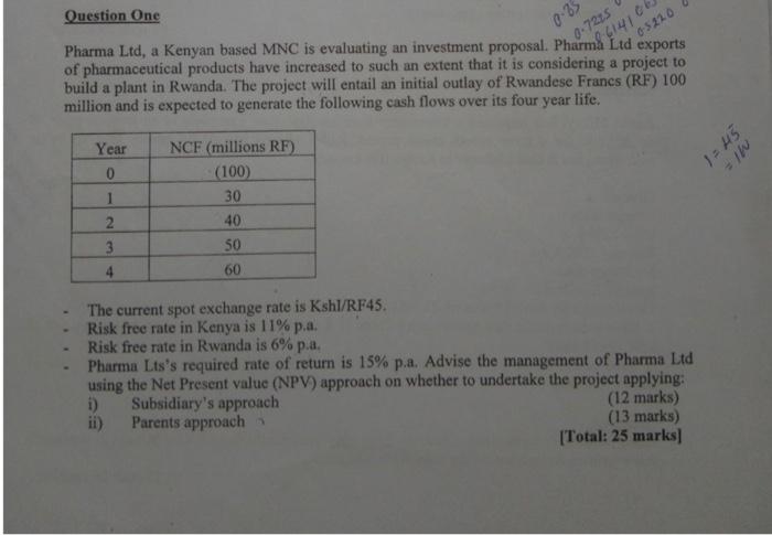 Solved Pharma Ltd, a Kenyan based MNC is evaluating an | Chegg.com