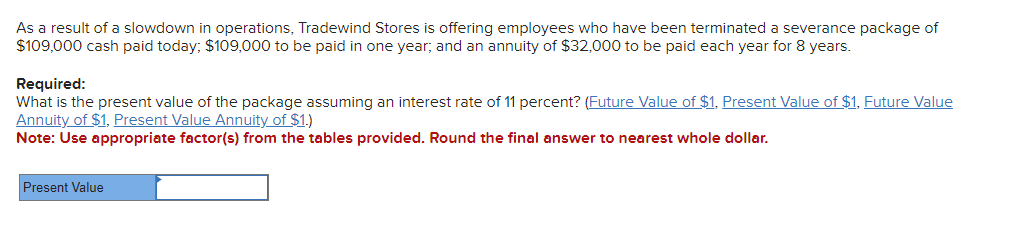 Solved As a result of a slowdown in operations, Tradewind | Chegg.com
