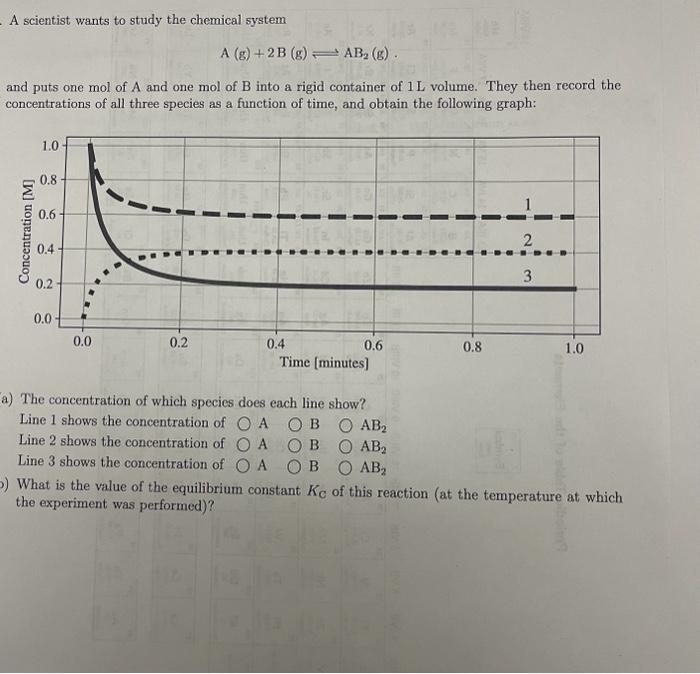 Solved A scientist wants to study the chemical system A(g)+2 | Chegg.com