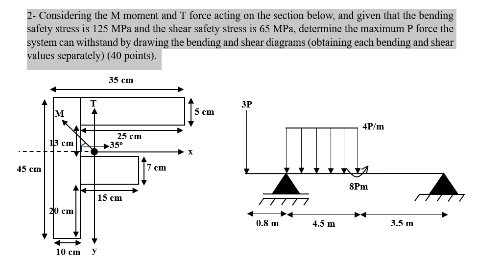 Solved 2- ﻿Considering the M ﻿moment and T ﻿force acting on | Chegg.com
