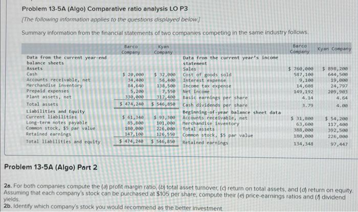 Solved Problem 13.5A (Algo) Comparative ratio analysis LO P3 | Chegg.com
