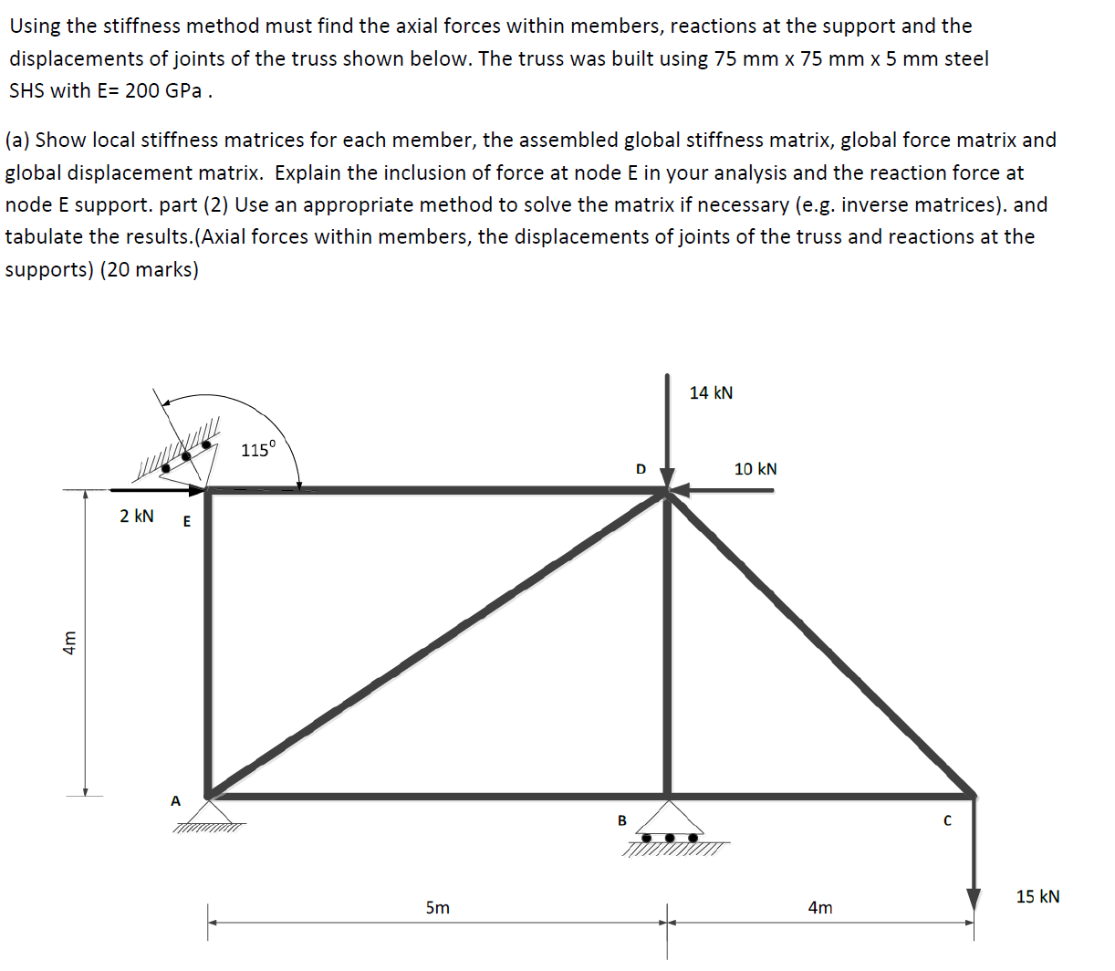 Solved Using the stiffness method must find the axial forces | Chegg.com