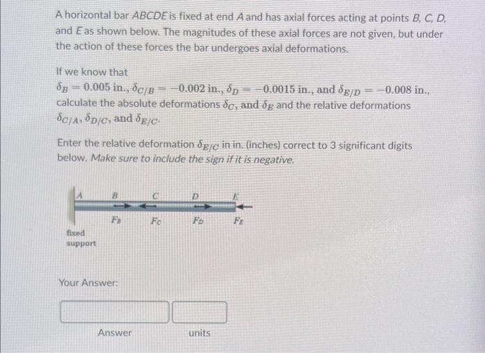 Solved A horizontal bar ABCDE is fixed at end A and has | Chegg.com