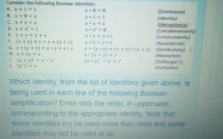 Solved Consider the following Boolean identities: A+11 X.020 | Chegg.com