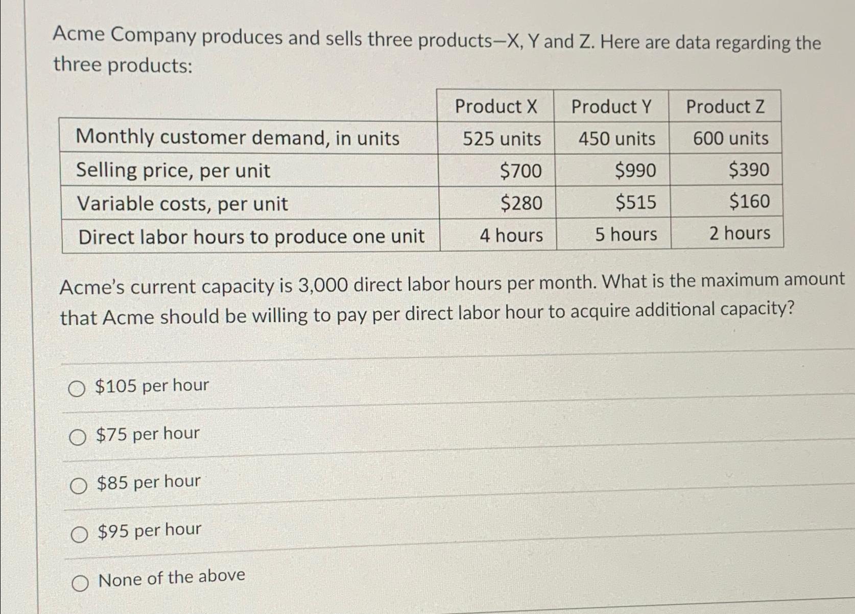 Solved Acme Company produces and sells three products -x,Y | Chegg.com