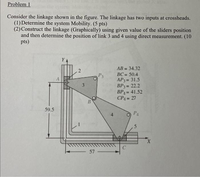 Solved Problem 1 Consider the linkage shown in the figure. | Chegg.com