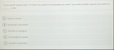 Solved If your specific purpose were "To inform my audience | Chegg.com