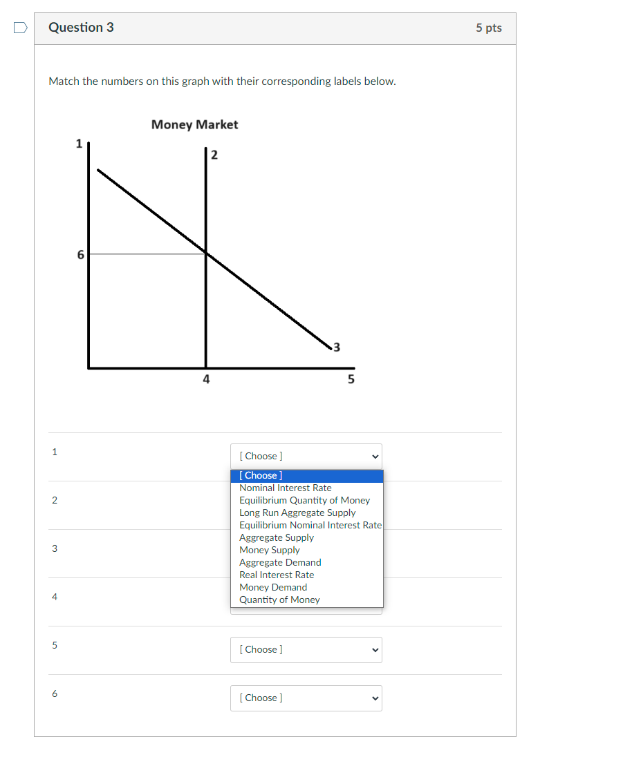 Solved Question 3Match the numbers on this graph with their | Chegg.com