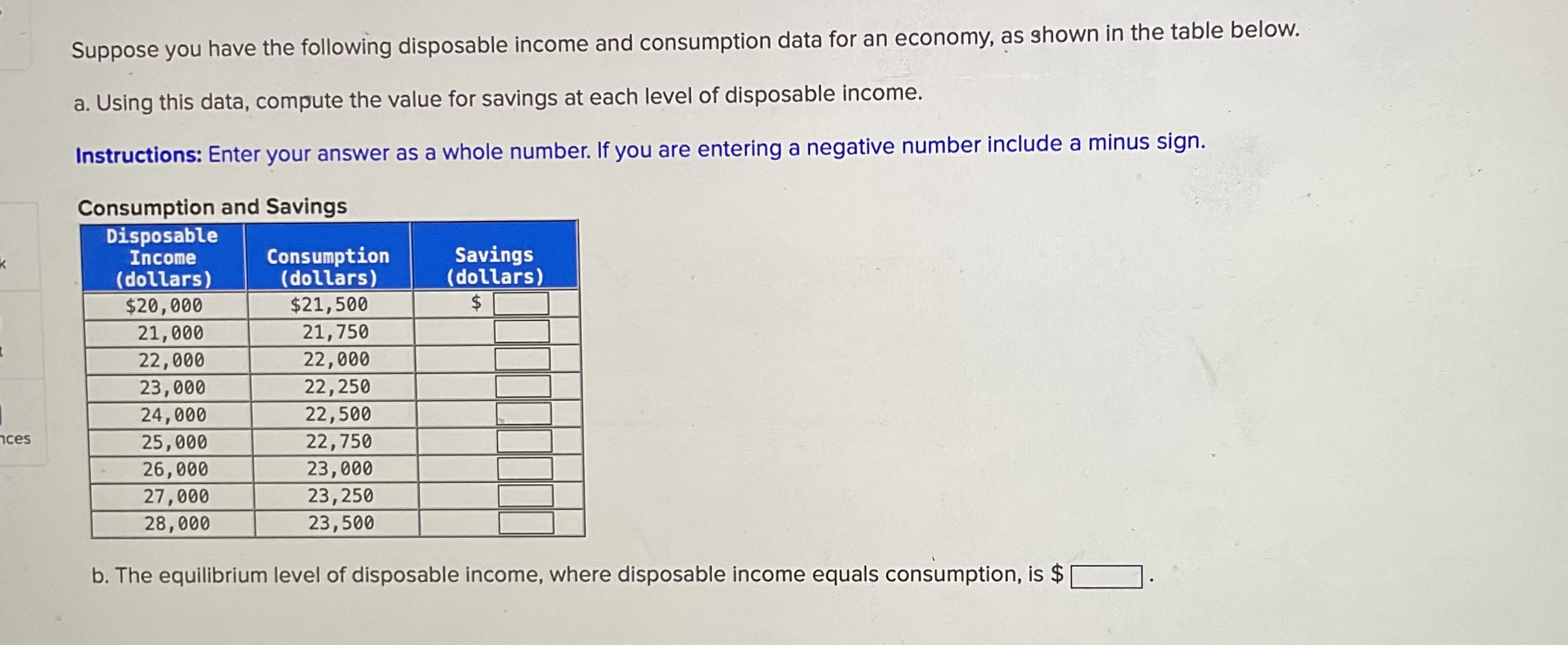 Solved Suppose you have the following disposable income and | Chegg.com