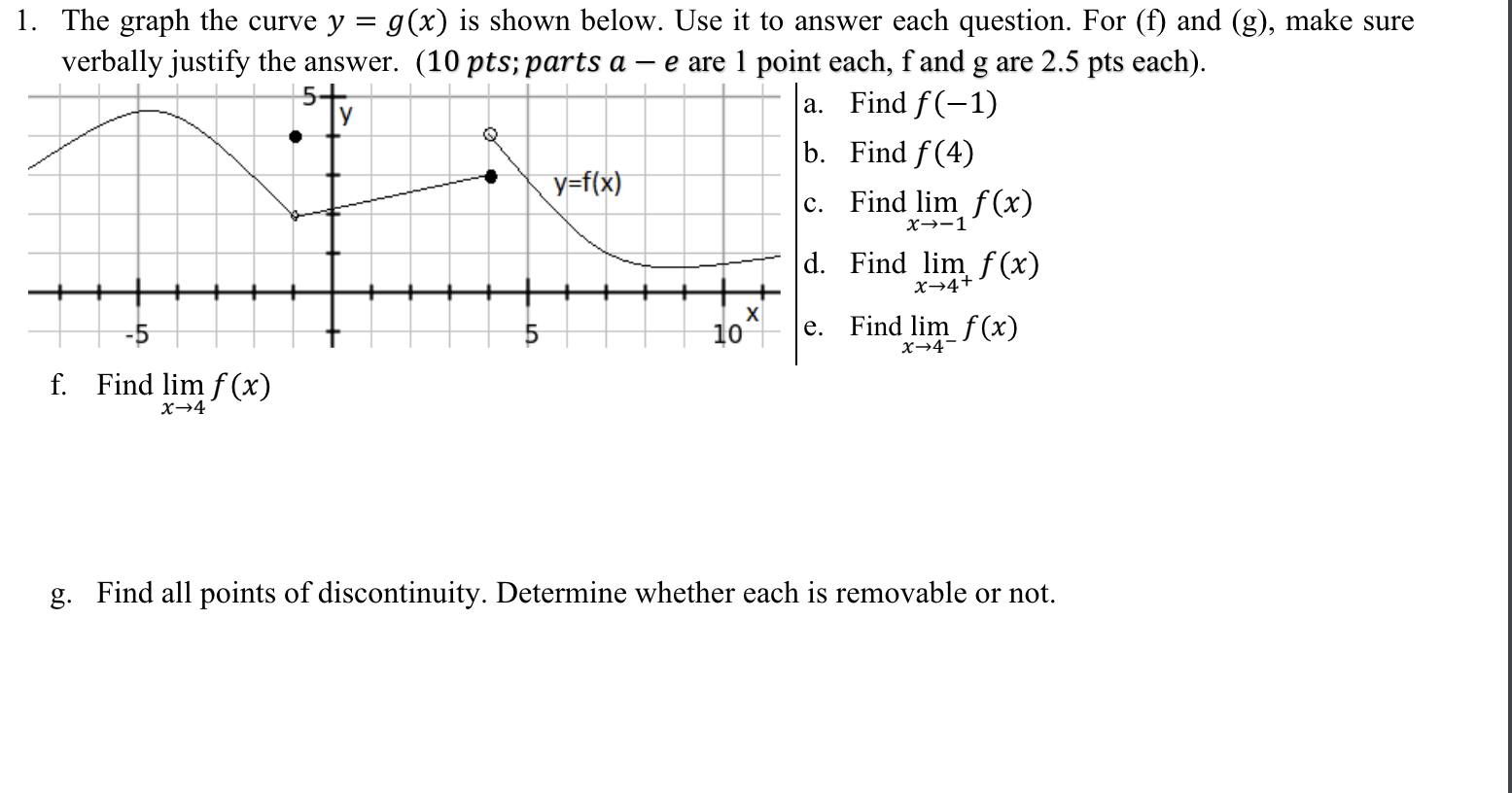 Solved 15. ﻿The graph of \( ﻿f(x) \) ﻿is shown below. Use it | Chegg.com