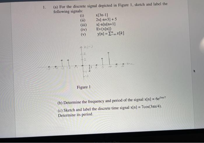 Solved 1. (a) For the discrete signal depicted in Figure 1, | Chegg.com