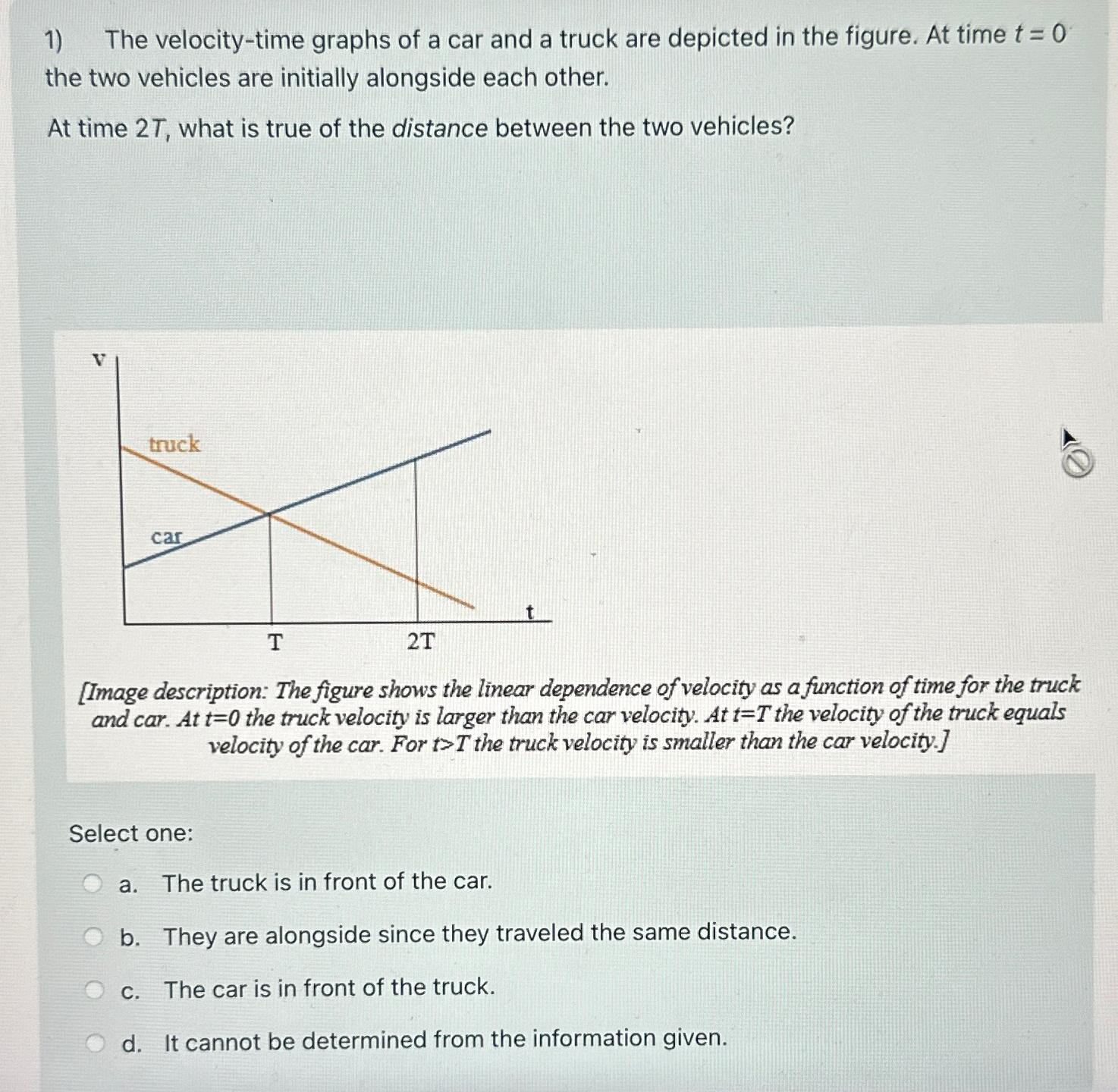 Solved The velocity-time graphs of a car and a truck are | Chegg.com
