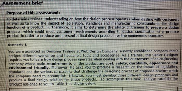 Assessment brief Purpose of this assessment: To | Chegg.com