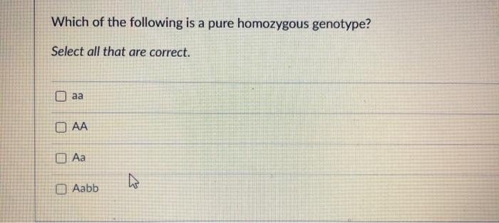 Solved Which of the following is a pure homozygous genotype? | Chegg.com
