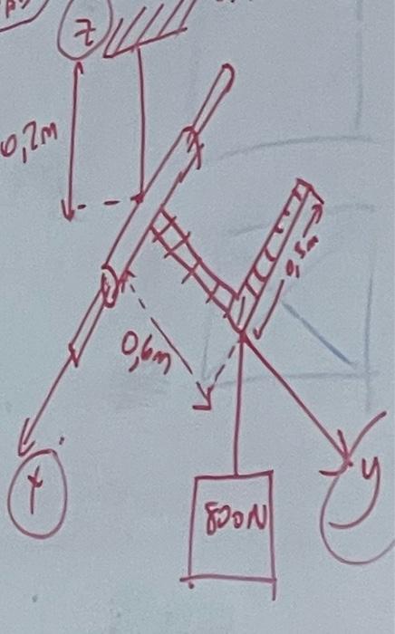 Solved is the rod in balance? | Chegg.com