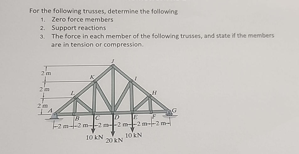 Solved For the following trusses, determine the | Chegg.com