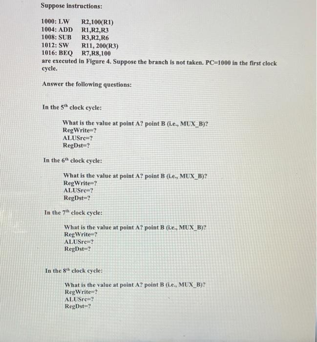 Suppose instructions: 1000: LW R2,100(R1) 1004: ADD | Chegg.com