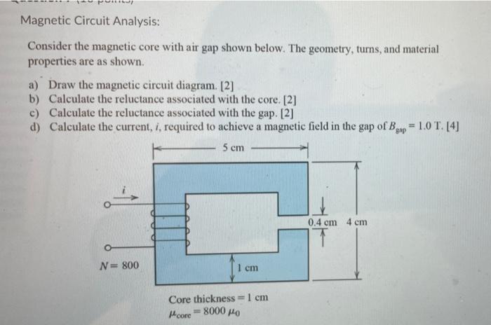 Solved Magnetic Circuit Analysis: Consider the magnetic core | Chegg.com