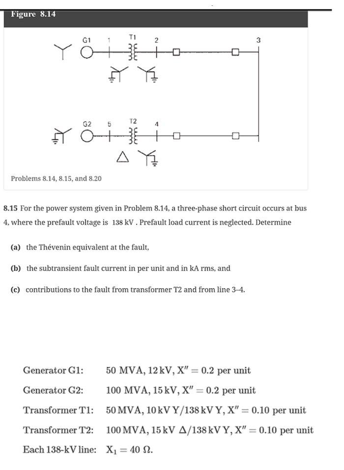 Solved Note that the generator and transformer per unit | Chegg.com