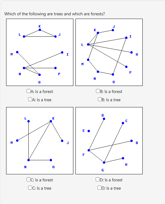 Solved Which of the following are trees and which are | Chegg.com